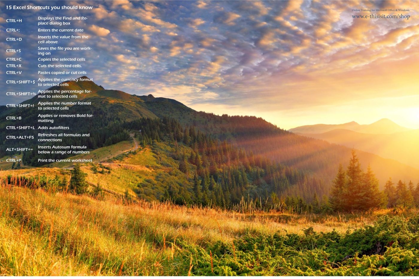 Desktop Wallpaper Cheatsheet – 15 Excel Shortcuts you should know ...
