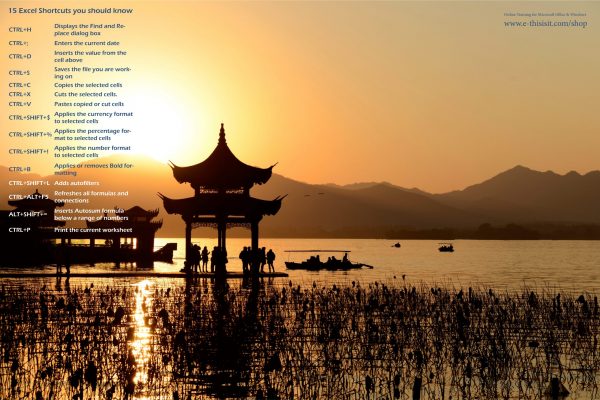 Desktop Wallpaper Cheatsheet – 15 Excel Shortcuts you should know ...